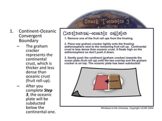 Plate tectonics | PPTX | Geography | Science