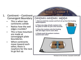 Plate tectonics | PPTX