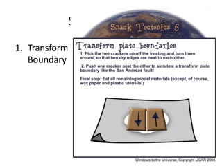 Plate tectonics | PPTX | Geography | Science