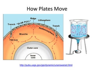 Plate tectonics | PPTX