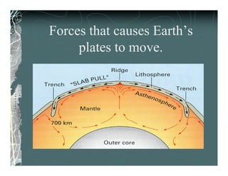 Plate tectonics | PDF