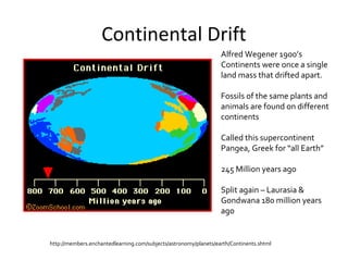 Plate tectonics | PPT | Geography | Science