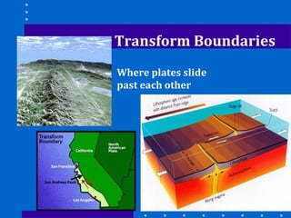 Plate tectonics | PPT
