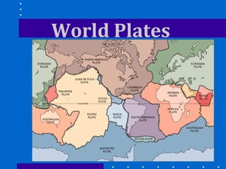 Plate tectonics | PPT