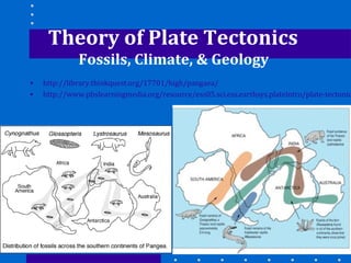Plate tectonics | PPT