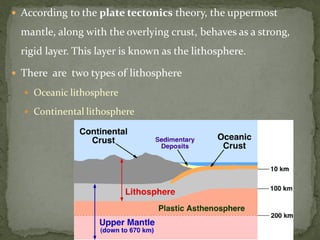 Plate tectonics | PDF