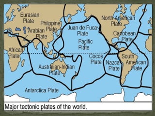 Plate tectonics | PDF