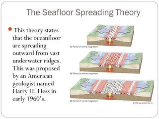 Plate tectonics | PPT