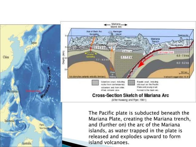 Plate tectonics | PPTX