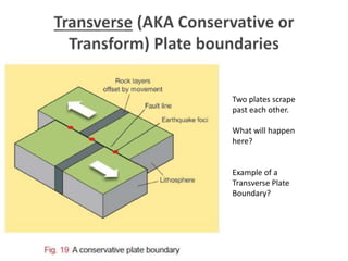 Plate Tectonics | PPTX | Geography | Science