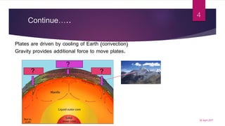 Plate tectonics | PPT