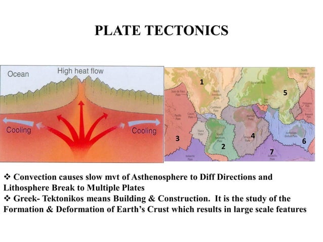 Plate tectonics | PDF | Geology | Science