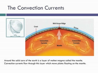 Plate tectonics | PPTX
