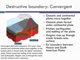 Plate tectonics | PPTX