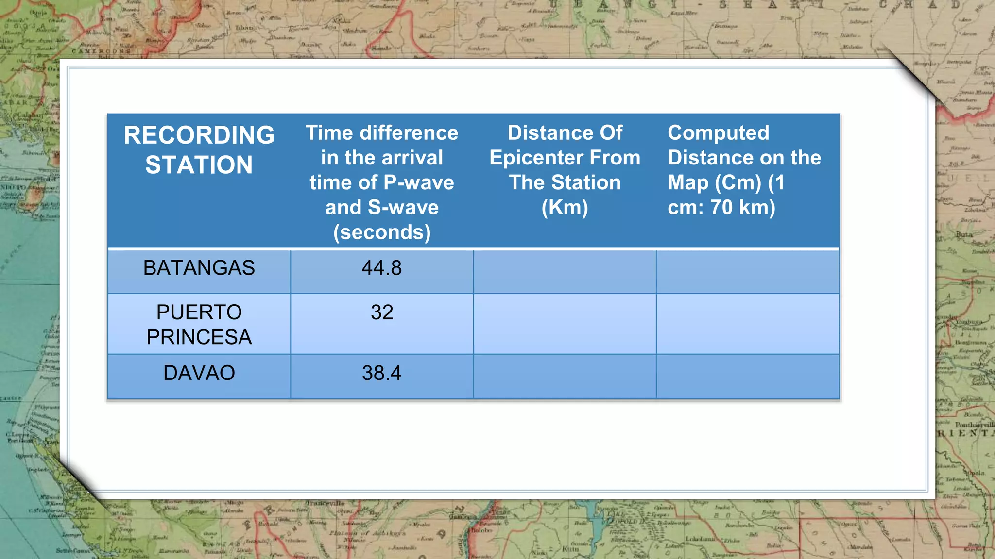 Plate tectonics: Locating the epicenter | PPTX