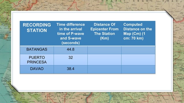 Plate tectonics: Locating the epicenter | PPTX