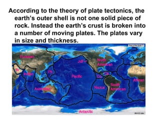 Plate tectonics | PPTX