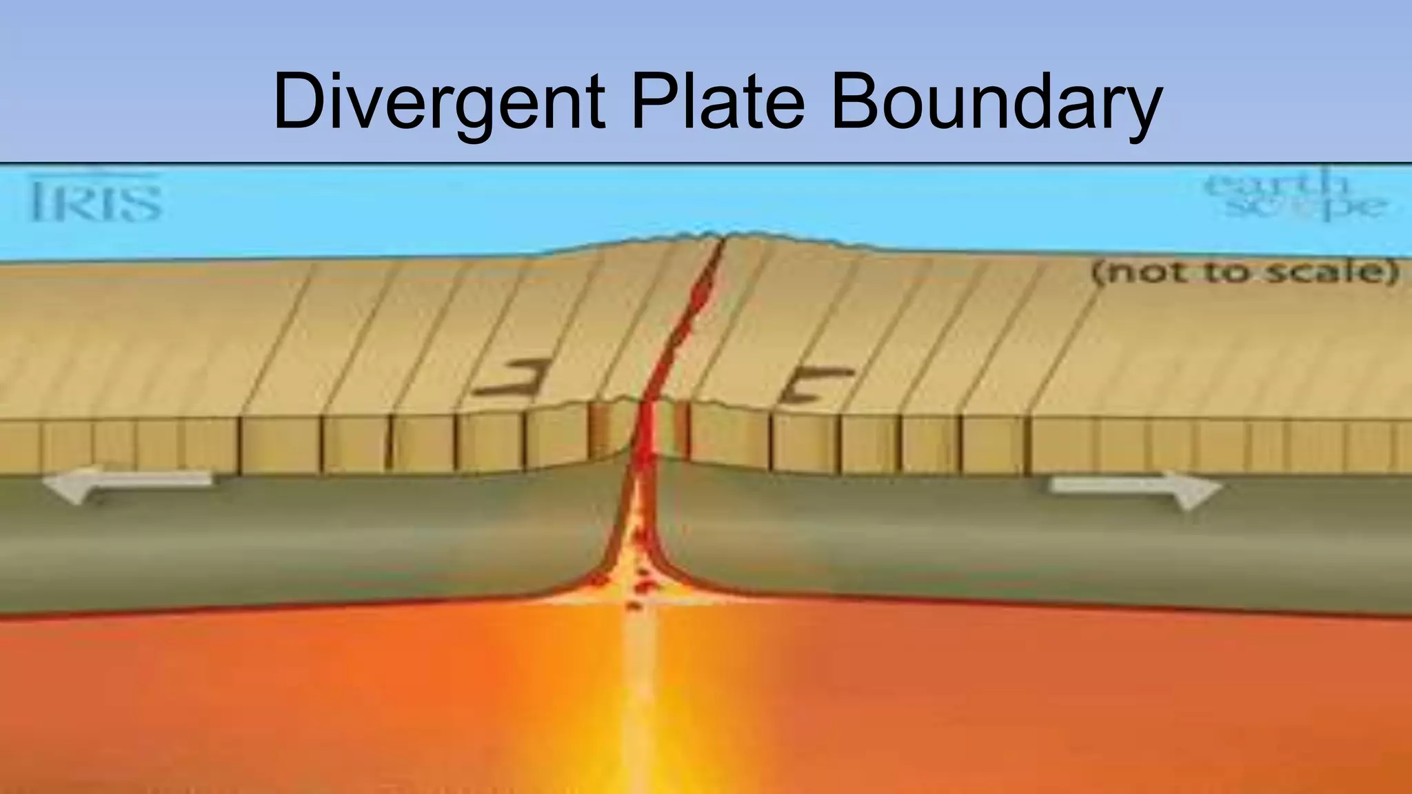 Plate Tectonics | PPT