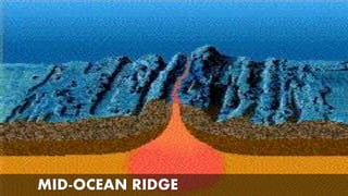 Plate Tectonics | PPT