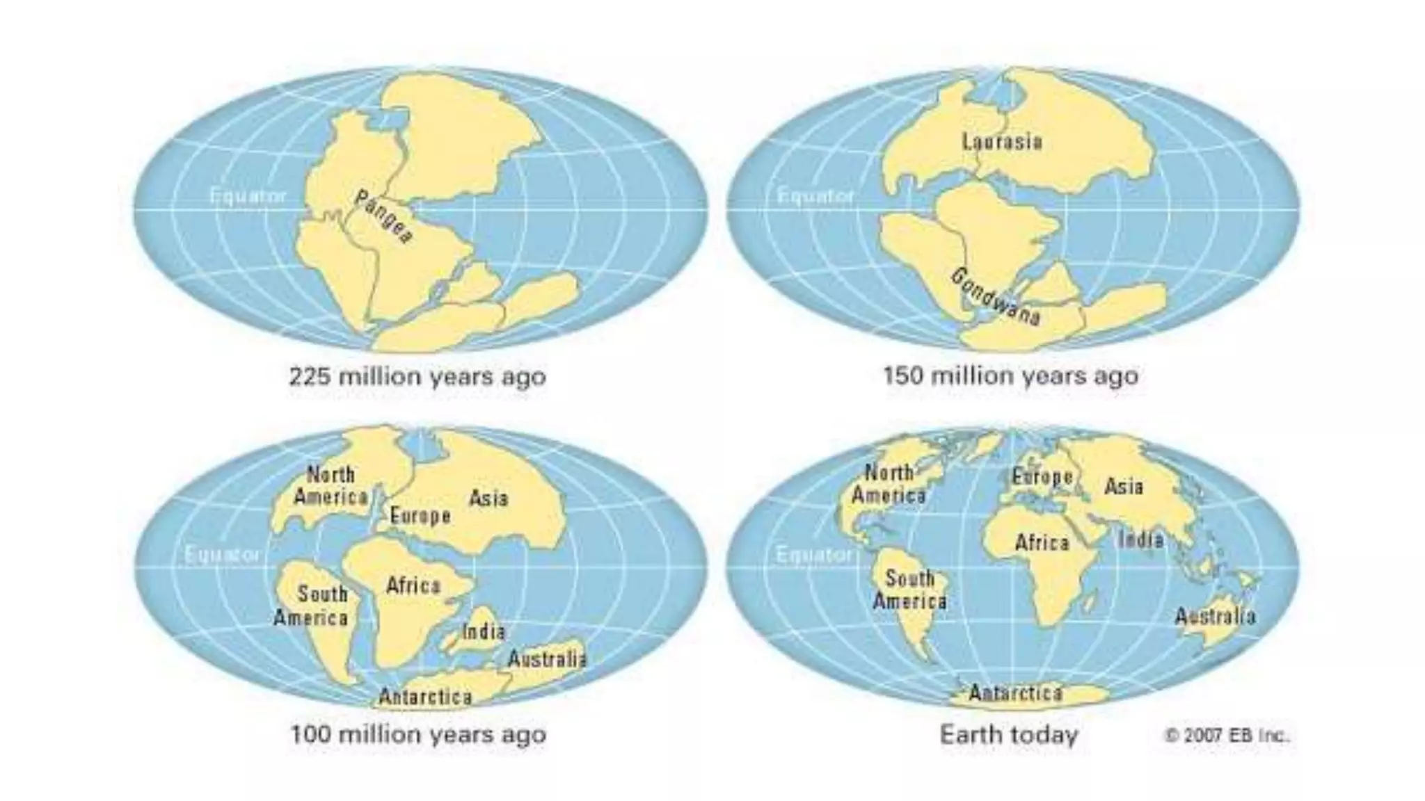 Plate tectonics Introduction | PPTX