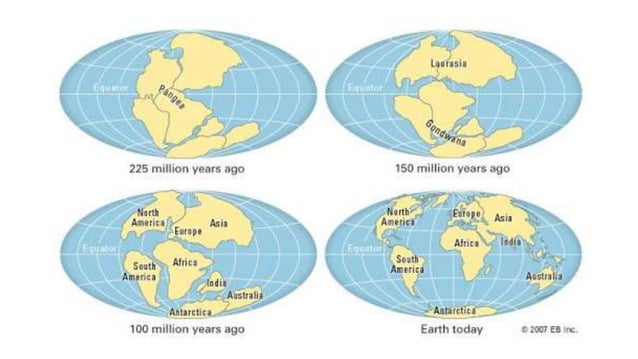Plate tectonics Introduction | PPTX | Geography | Science