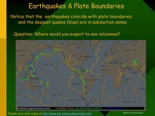 plate_tectonics.pdf