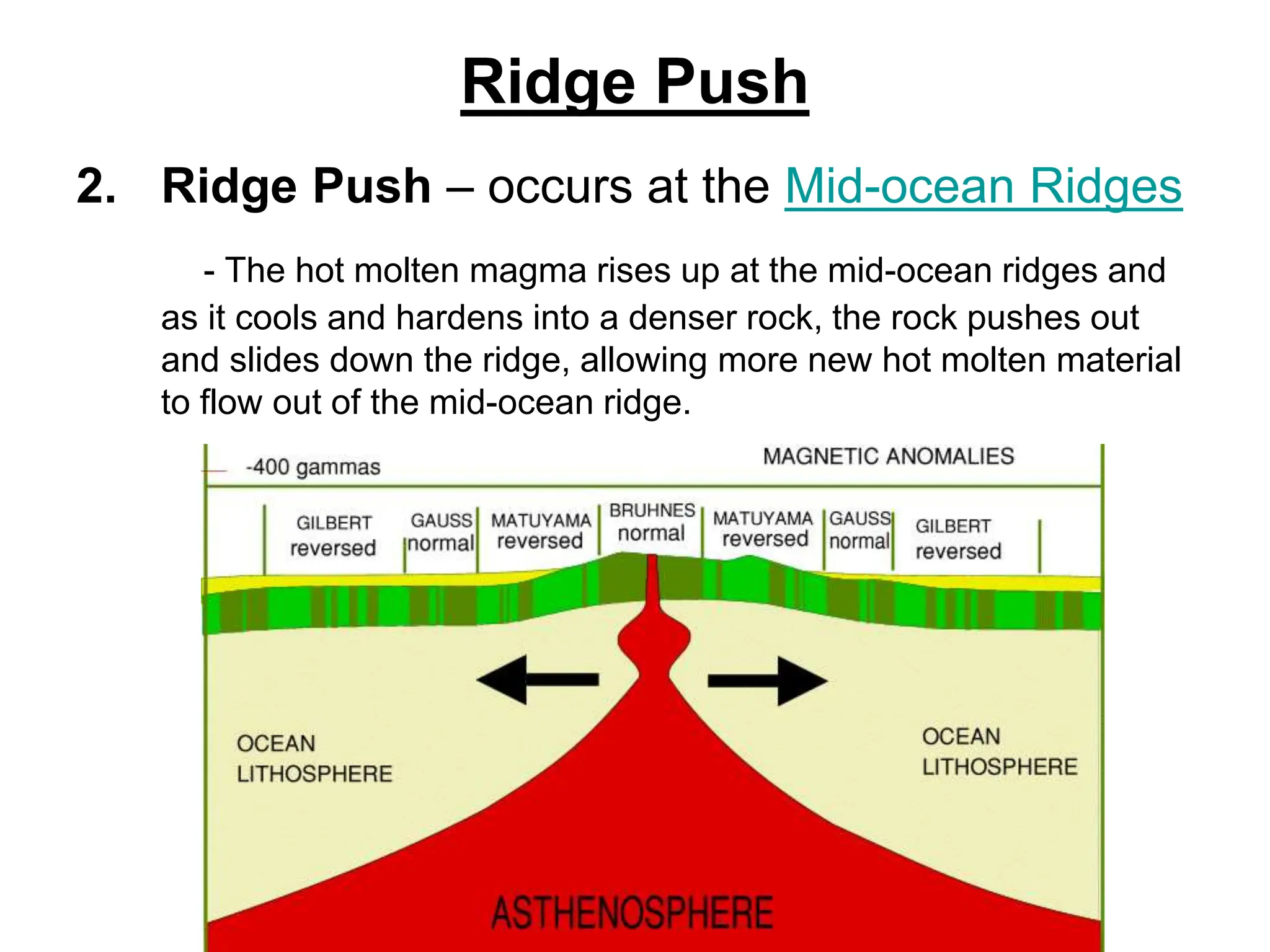 PLATE TECTONICS.ppt..................... | PPT | Geography | Science