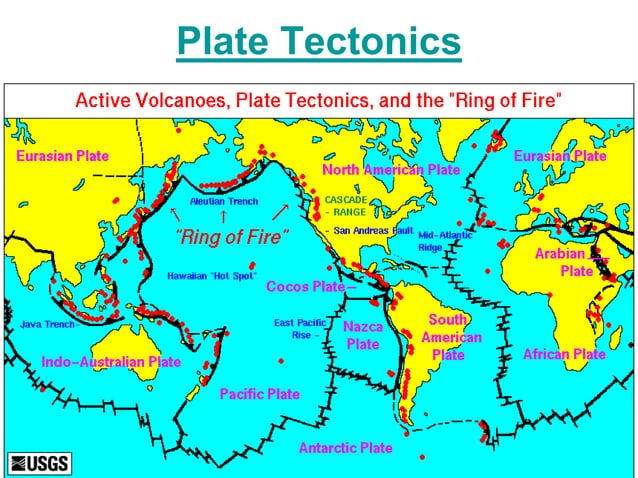 PLATE TECTONICS.ppt..................... | PPT | Geography | Science