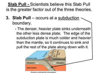 PLATE TECTONICS.ppt..................... | PPT