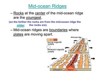 PLATE TECTONICS.ppt..................... | PPT