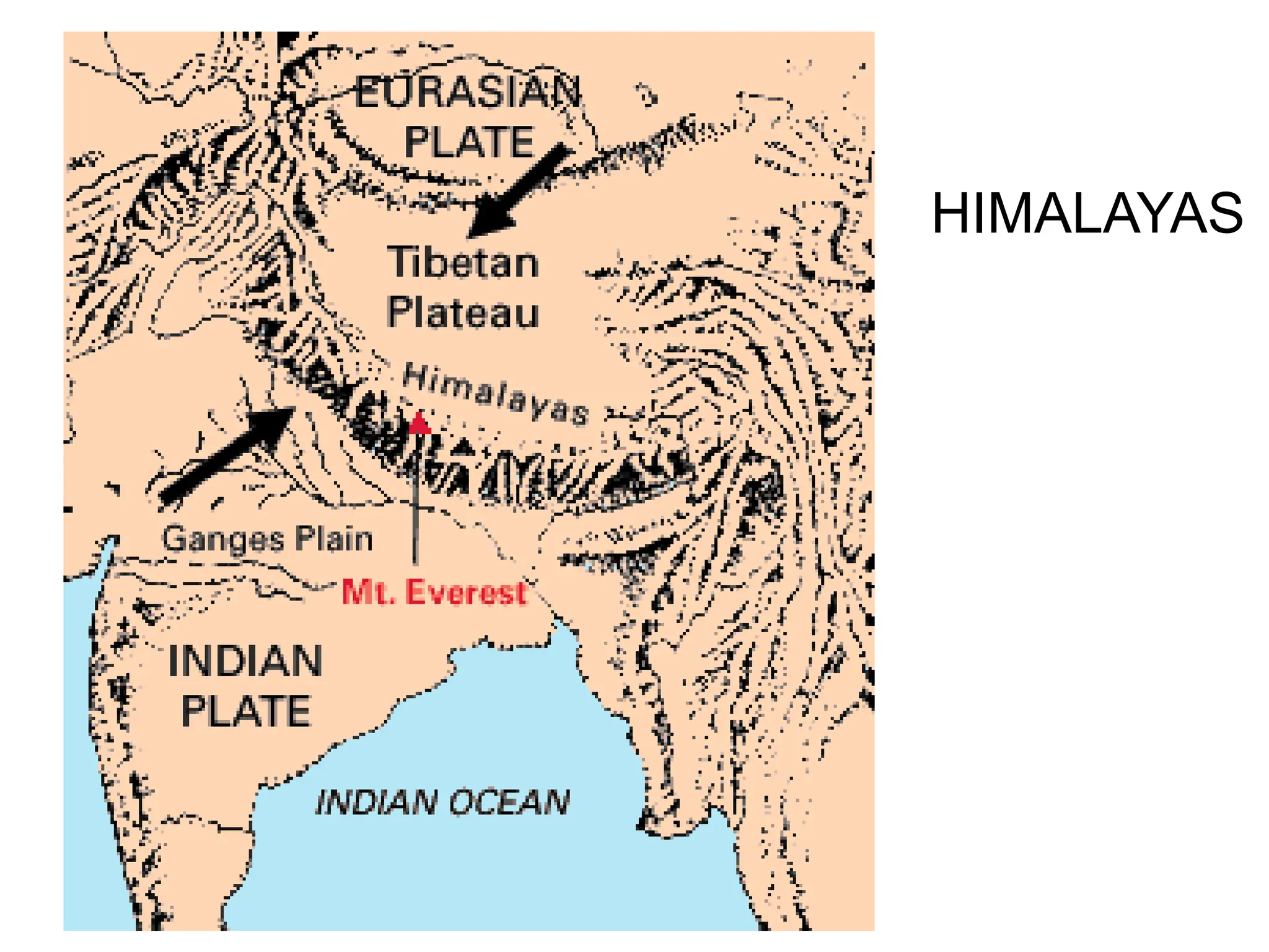 Geology plus three Plate Tectonics.ppt