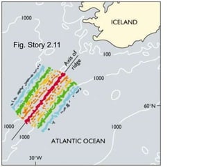 Geology plus three Plate Tectonics.ppt