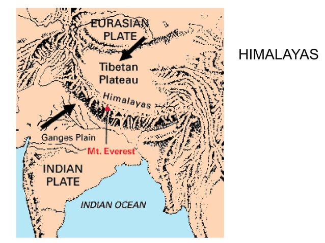 Geology plus three Plate Tectonics.ppt
