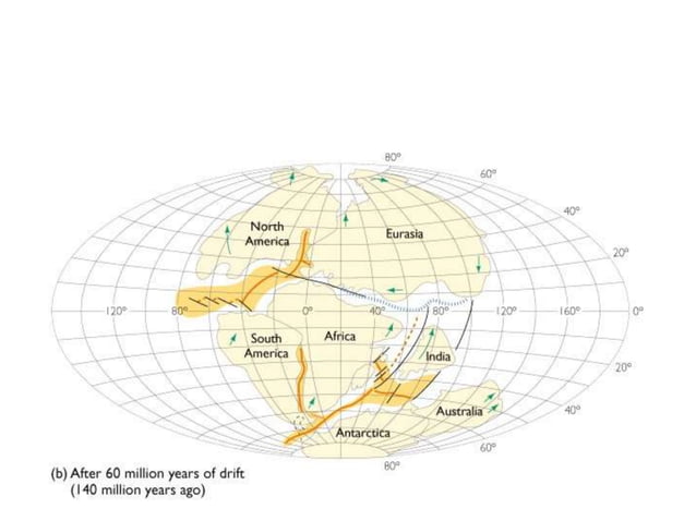 Geology plus three Plate Tectonics.ppt