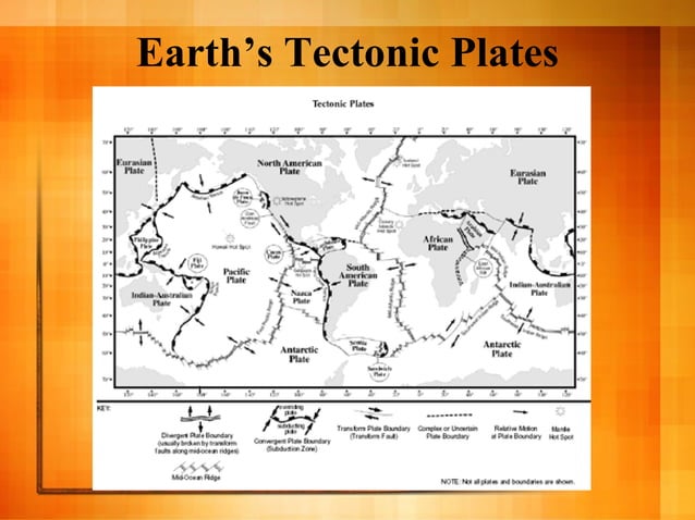 Plate tectonics, earthquake, volcano, plate boundaries | PPT