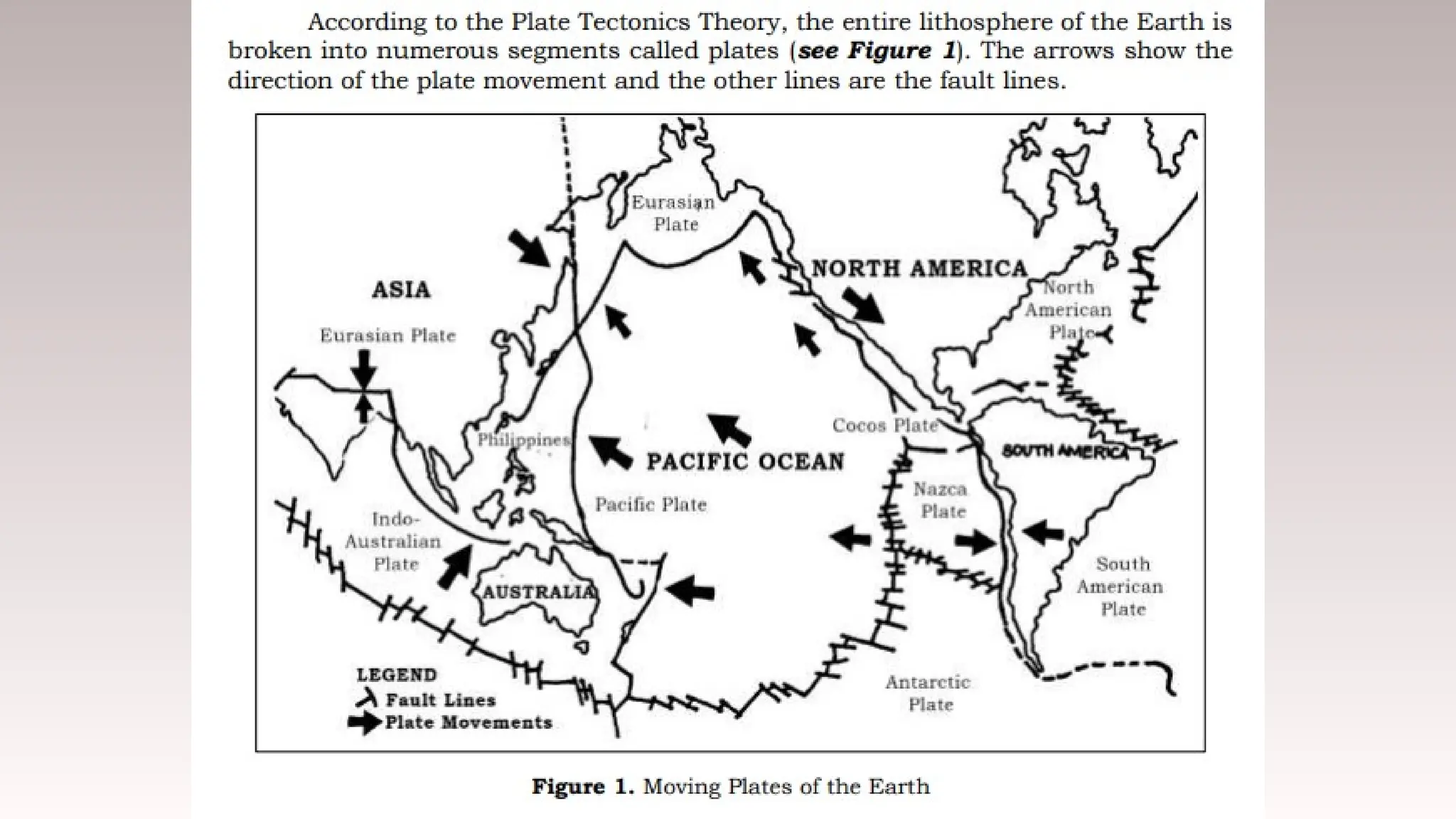 Plate Tectonics Powerpoint Presentation Pptx