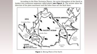 Plate Tectonics PowerPoint Presentation.pptx