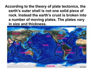 earth life and science .plate tectonics.ppt