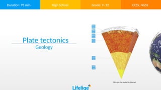 Plate tectonics theory and the origin of the earth | PPT