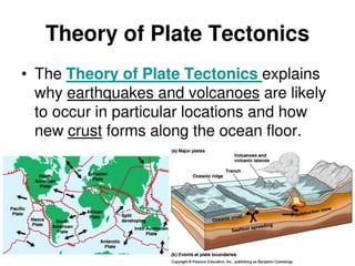 Plate tectonics theory explained in detail .ppt