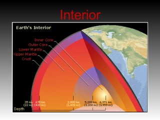 Plate Tectonics Earth | PPT