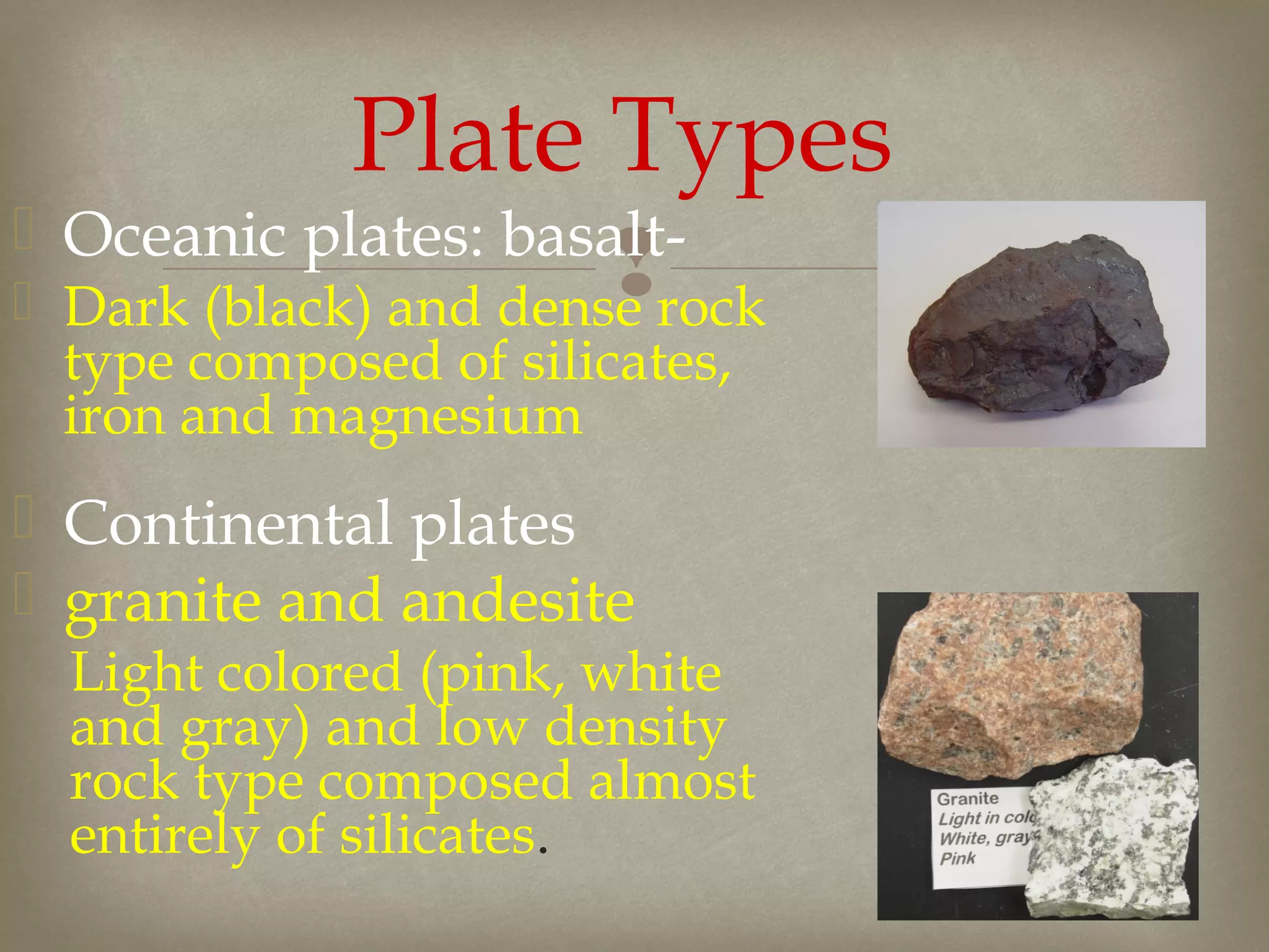 Plate tectonic Theory | PPT