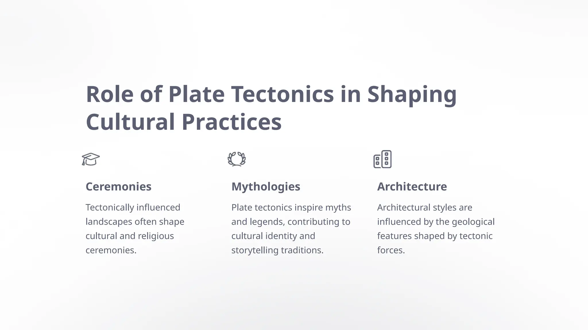 All about PlateTectonics-Geography-G7.pptx
