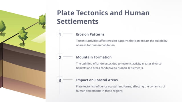 All about PlateTectonics-Geography-G7.pptx