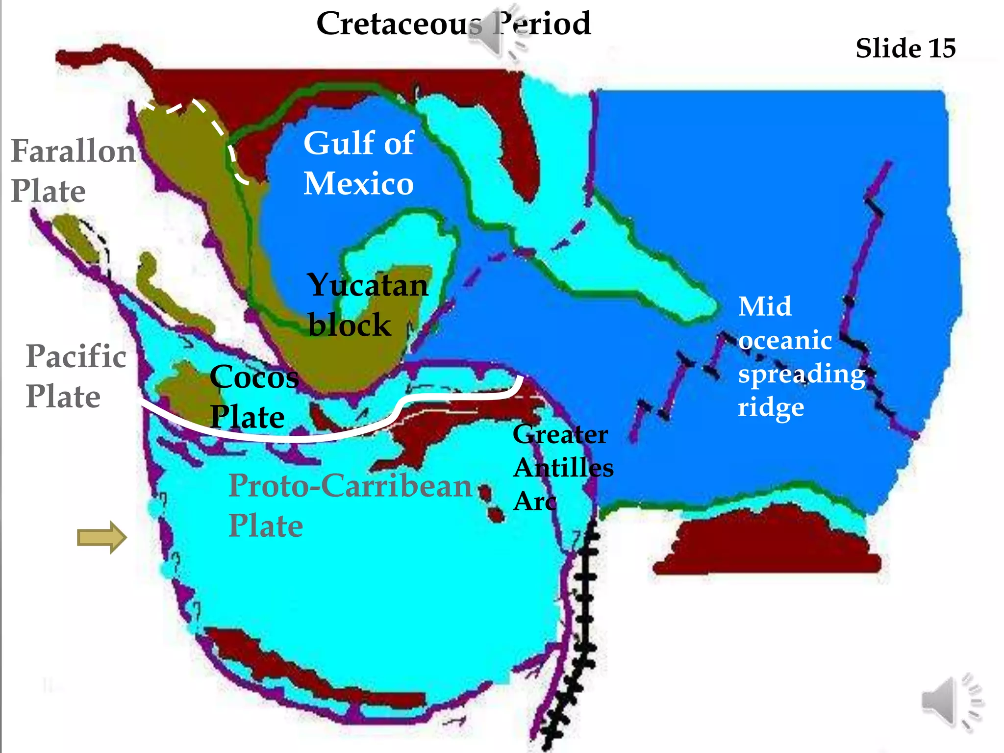 Global Tectonics Evolution: Plate Tectonics: The Oceans Part I | PPSX
