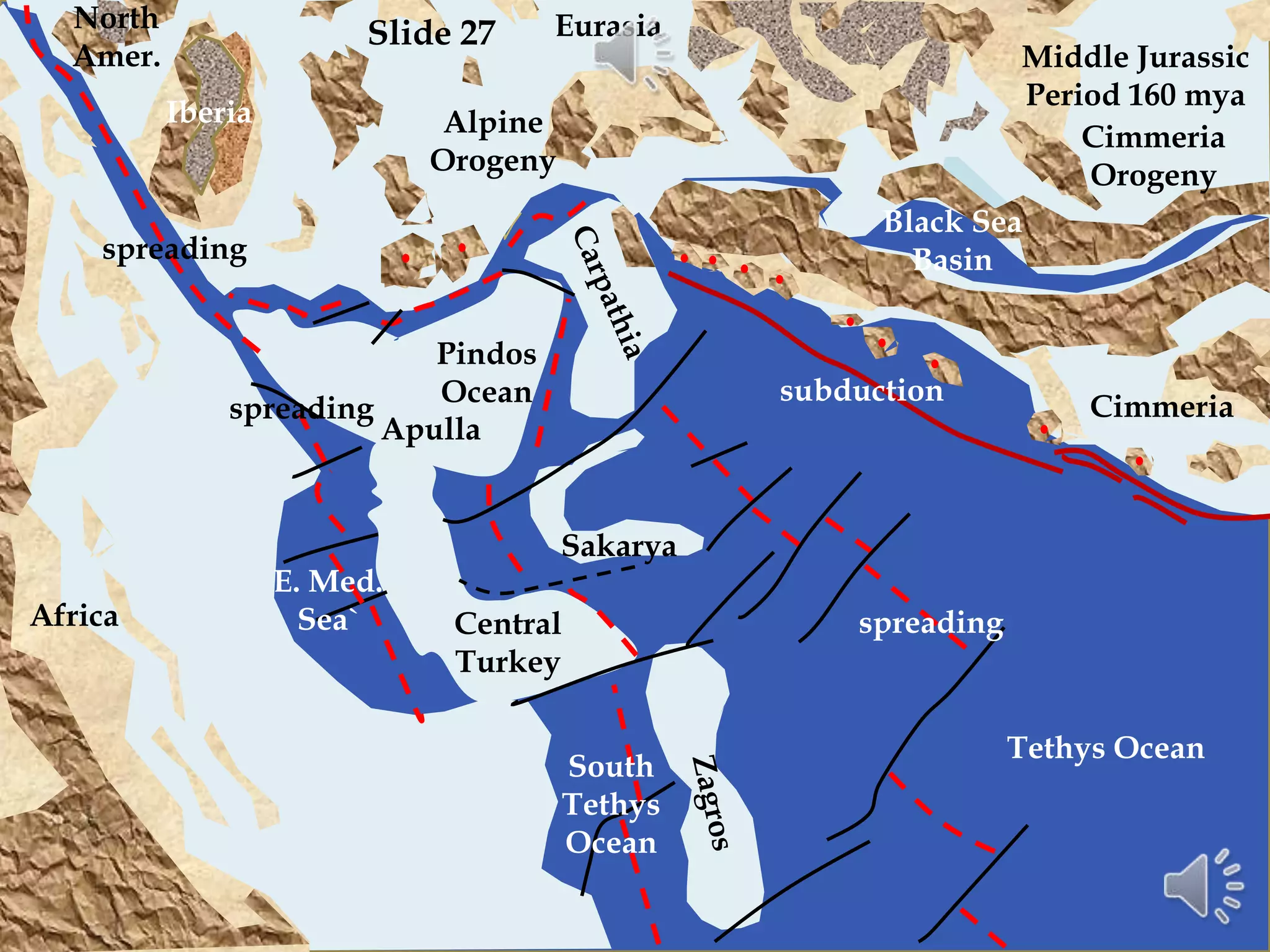 Global Tectonics Evolution: Plate Tectonics: The Oceans Part I | PPT