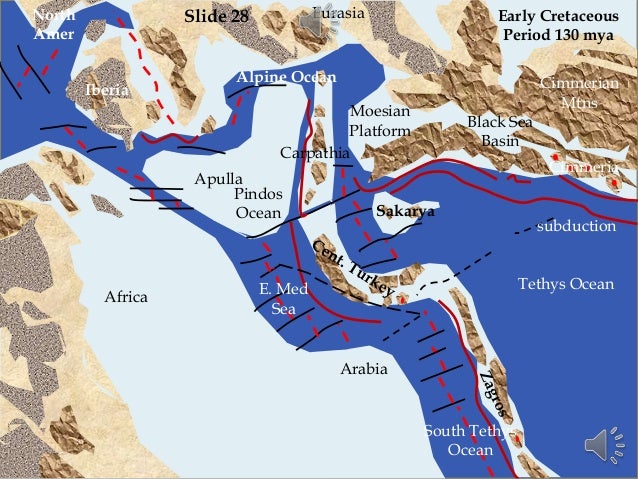 Global Tectonics Evolution: Plate Tectonics: The Oceans Part I