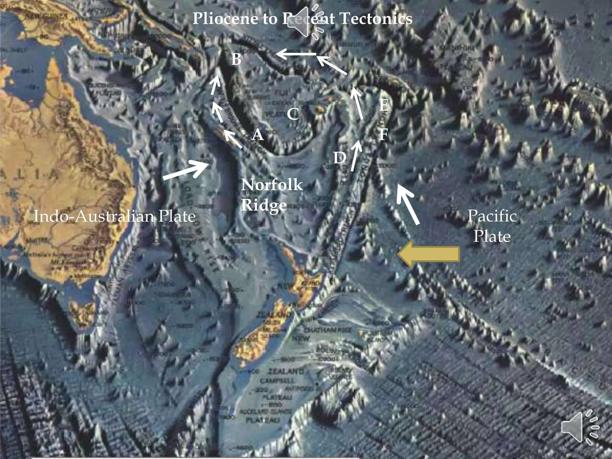 Plate tectonics the oceans part iiib pacific ocean | PPSX