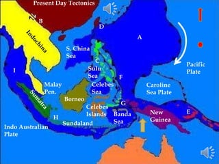 Plate tectonics the oceans part iiic no text | PPSX