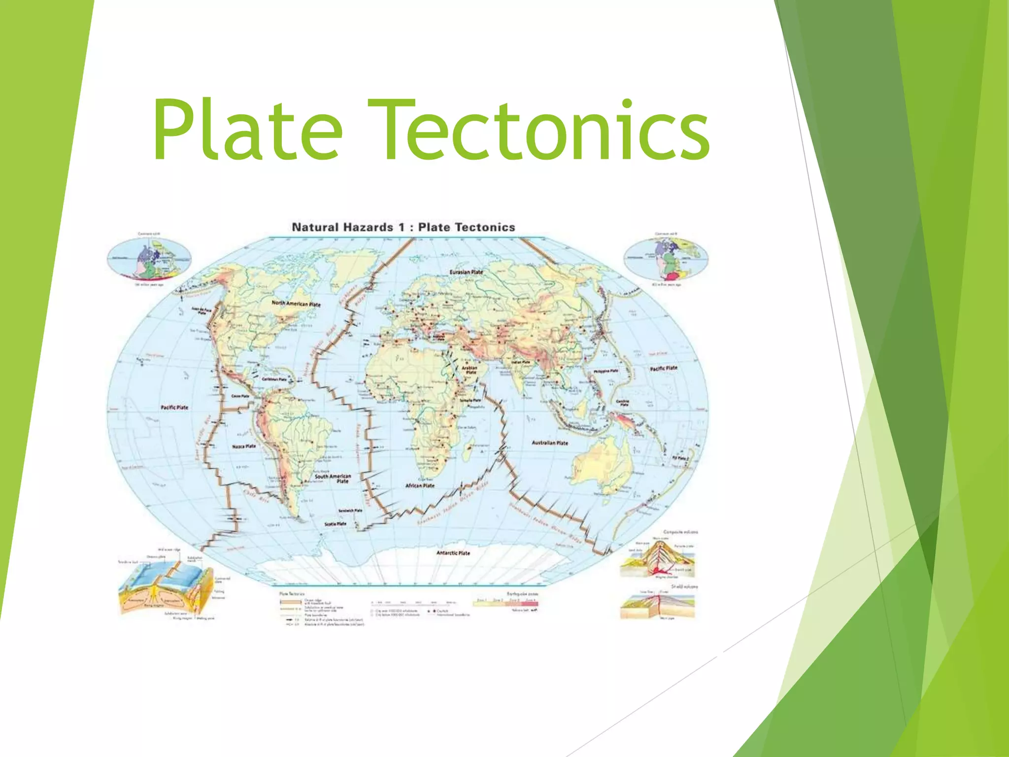 Platetectonics theory | PPTX